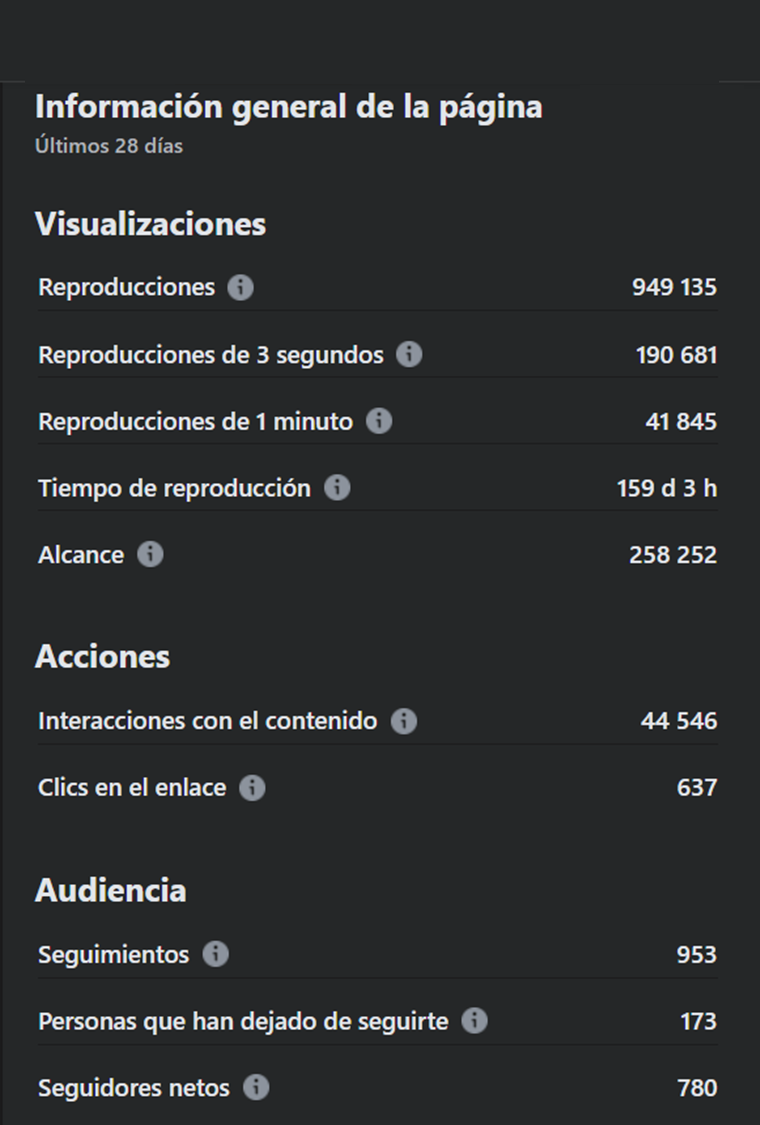 Información sobre el Ministerio LD – LEY DOMINICAL